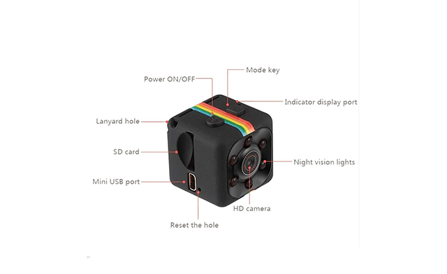 $36.99 for a Multi-Purpose Wearable Mini Cam (a $115 Value) | WagJag